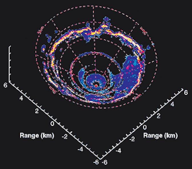 NASA lidar uses HOEs for lightweight scanning | Laser Focus World