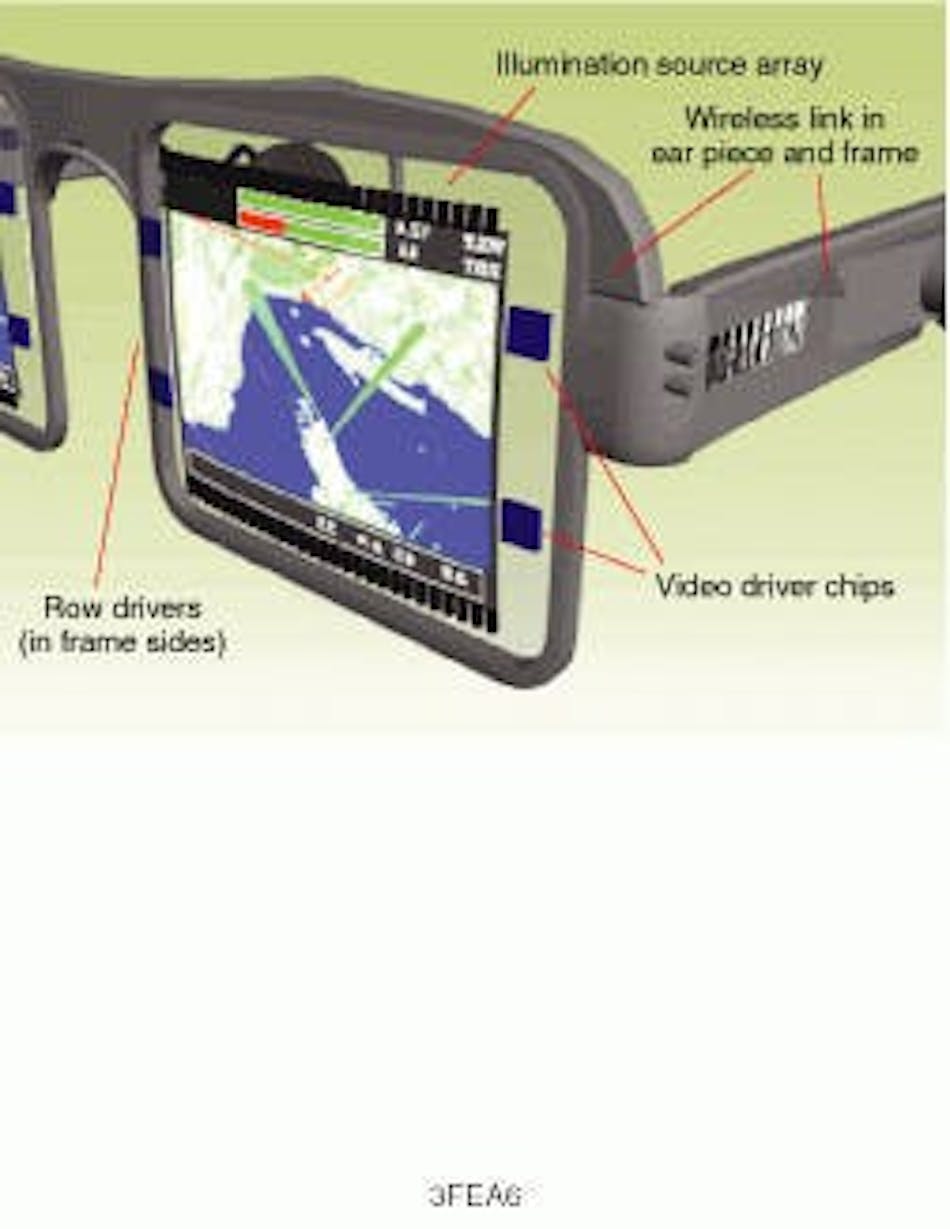 Switchable optical elements merge optics and electronics | Laser Focus ...