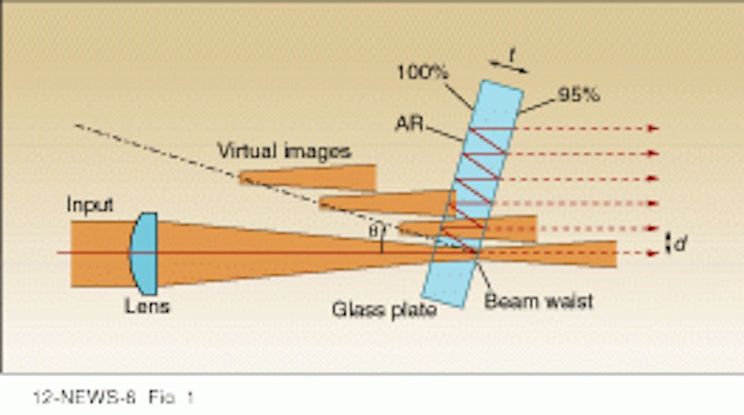 OPTOELECTRONIC COMPONENTS: Virtual imaging array splits light into ten ...