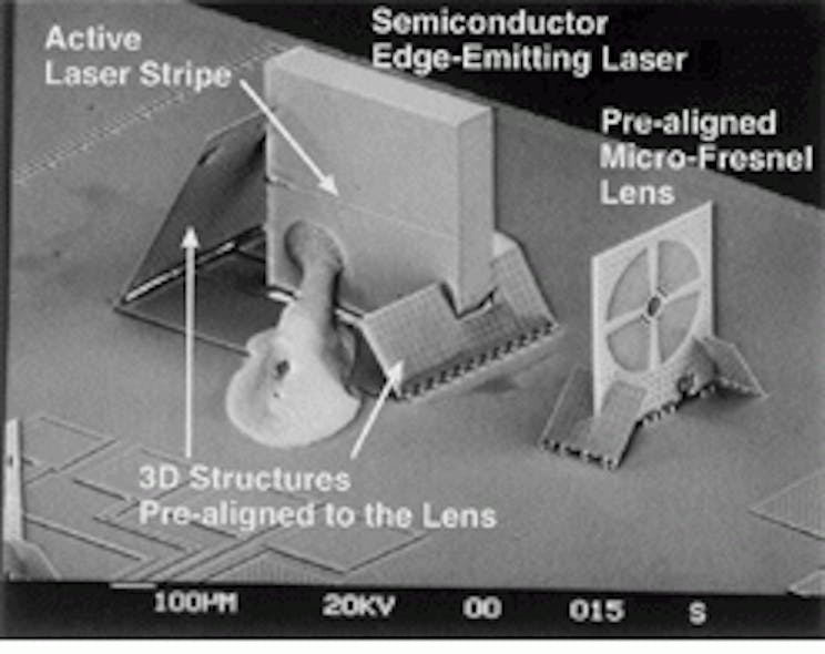 Integrated devices make an optical bench on a chip | Laser Focus World