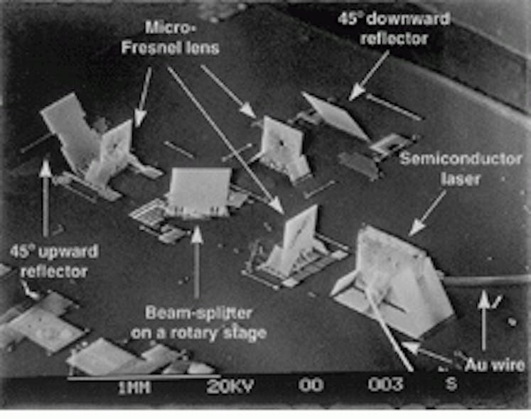Integrated devices make an optical bench on a chip | Laser Focus World