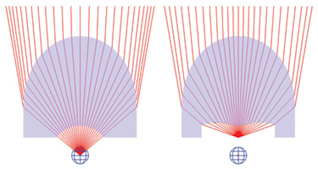 Optical Design: Software tools design freeform optics for illumination ...
