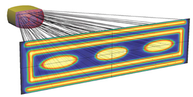 Optical Design: Software tools design freeform optics for illumination ...