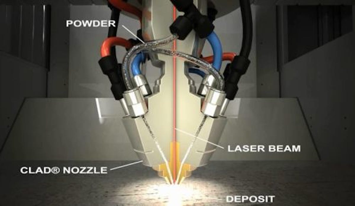 Cladding and additive manufacturing by laser metal deposition—the time ...