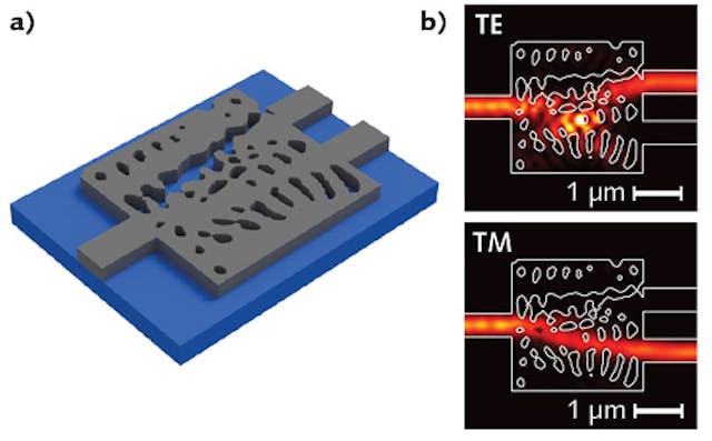 Silicon Photonics: Design approach to integrated photonics explores ...