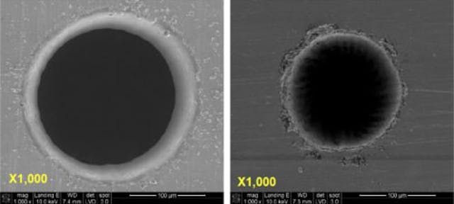 Micromachining of metals is cheaper and faster with new laser ...