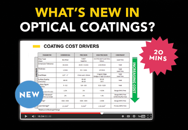 Discover What’s New in Optical Coatings | Laser Focus World