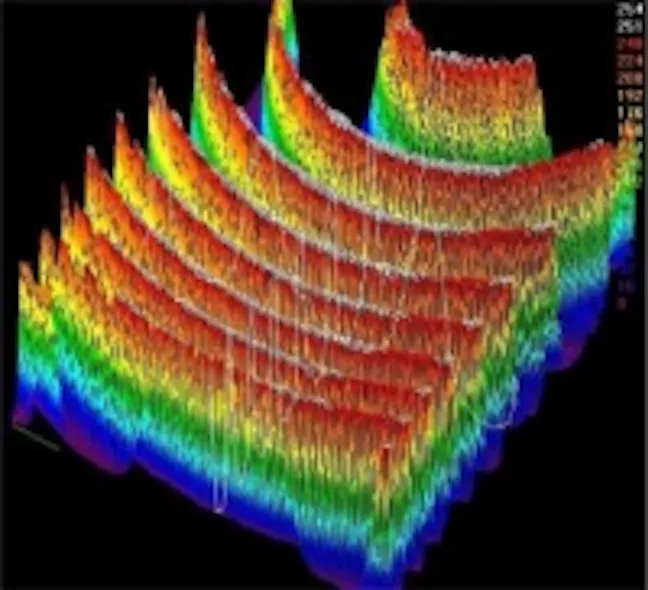 Tunable Ti:sapphire laser for bioimaging by Photonics Industries ...