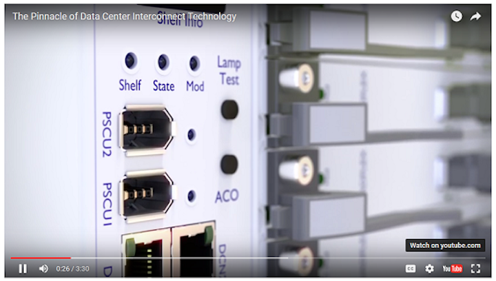 ADVA Optical Networking joins Horizon 2020 DIMENSION datacenter ...