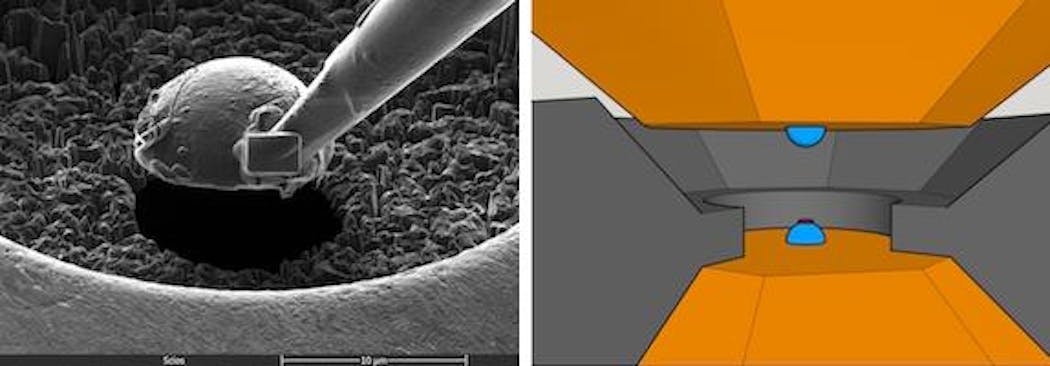 Diamond anvil cell achieves record 1 terapascal pressure | Laser Focus ...