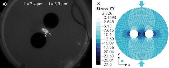 Fiber Sensing: Medical fiber-optic sensors offer haptics, 3D shape ...