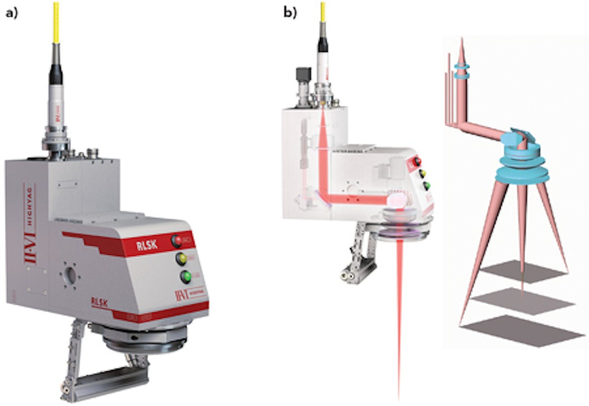 Remote laser welding boosts production of new Ford Mustang | Laser ...