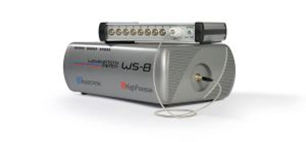 HighFinesse to showcase wavelength meter at LASER World of PHOTONICS ...