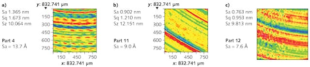 Photonics Applied: IR Optics Manufacturing: Laser-assisted μ-LAM ...