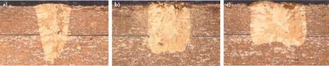 Laser bonding: A new connection technology for high currents | Laser ...