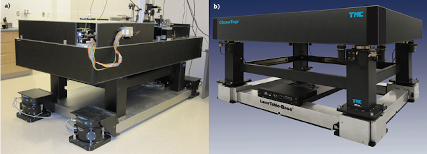 Advances in Optical Table Design: Optical table advances quiet ...