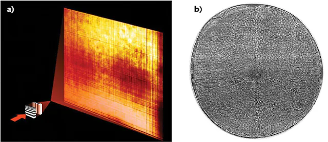 X-ray Optics: Improved Laue lenses enable x-ray microscopy with 10 nm ...