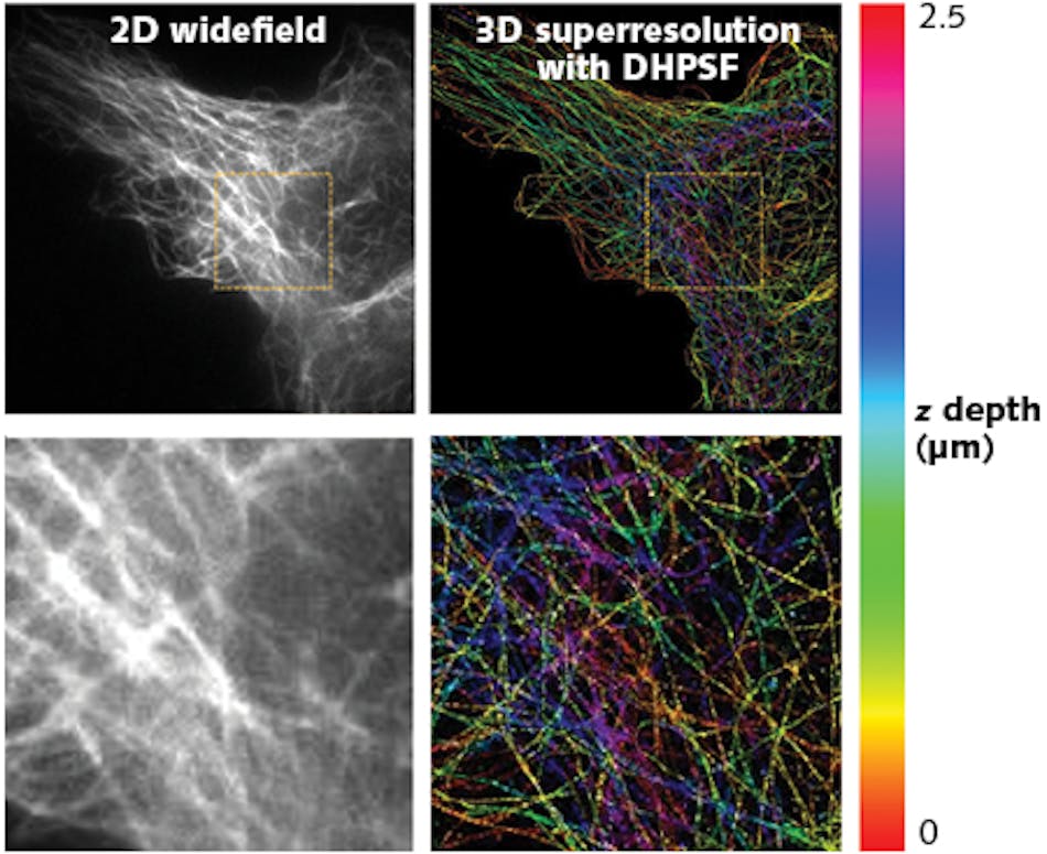 Advances in Imaging: 3D superresolution imaging and tracking using a ...