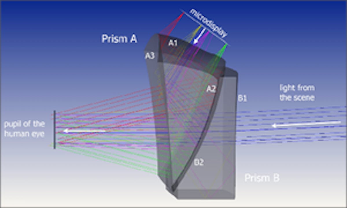 Freeform optical design software speeds AR and VR headsets to market ...