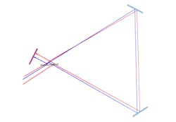 COMSOL adds ability to simulate Sagnac interferometers and other ...