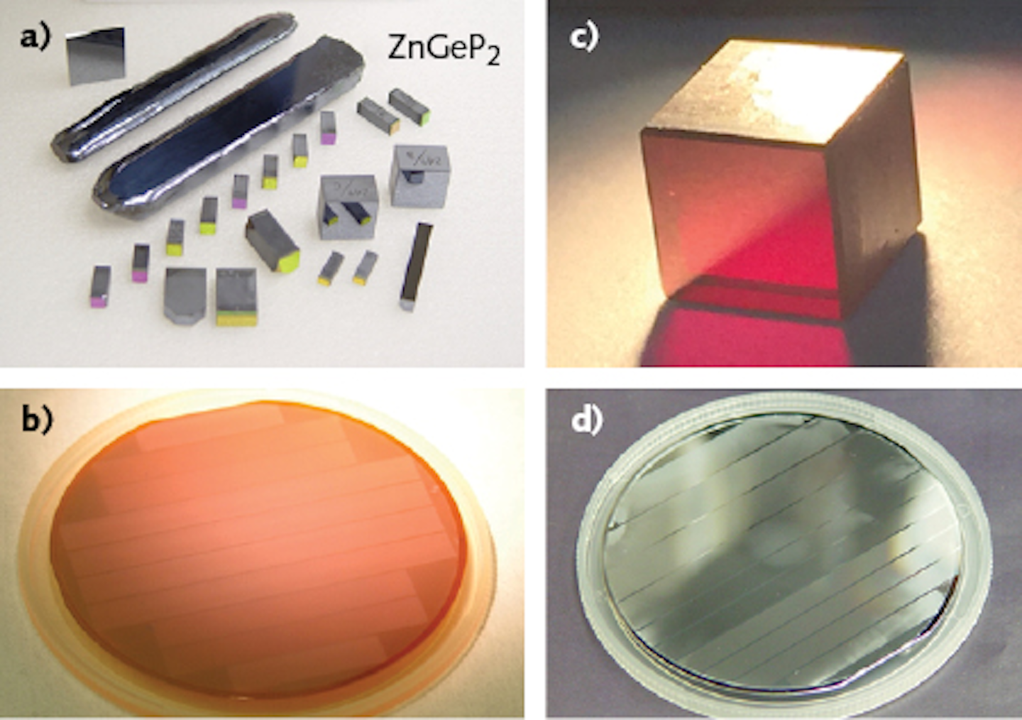 Infrared Optics: New materials extend laser spectral coverage deep into ...