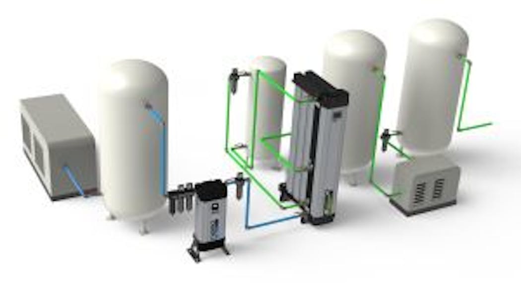 Nano-Purification Solutions to showcase nitrogen gas generators at ...
