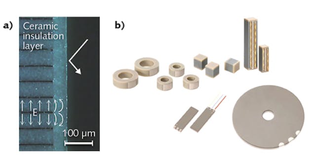 Motion Control: Active piezo shims improve precision of optical ...