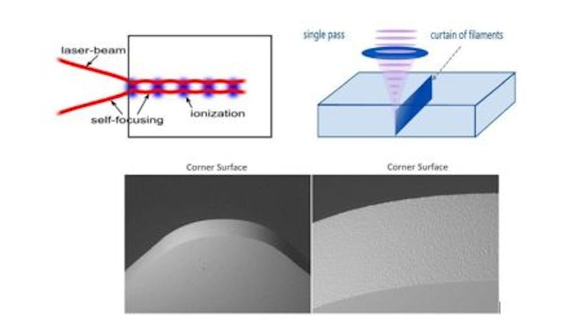 Industrial femtosecond lasers and material processing | Laser Focus World