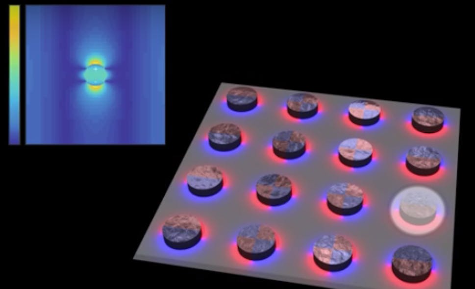 Visible-light plasmonic nanolaser uses dark lattice modes | Laser Focus ...