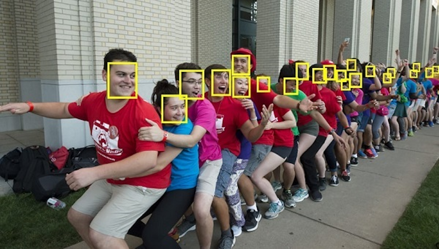 Automated face detection improves with CMU 'tiny faces' algorithm ...