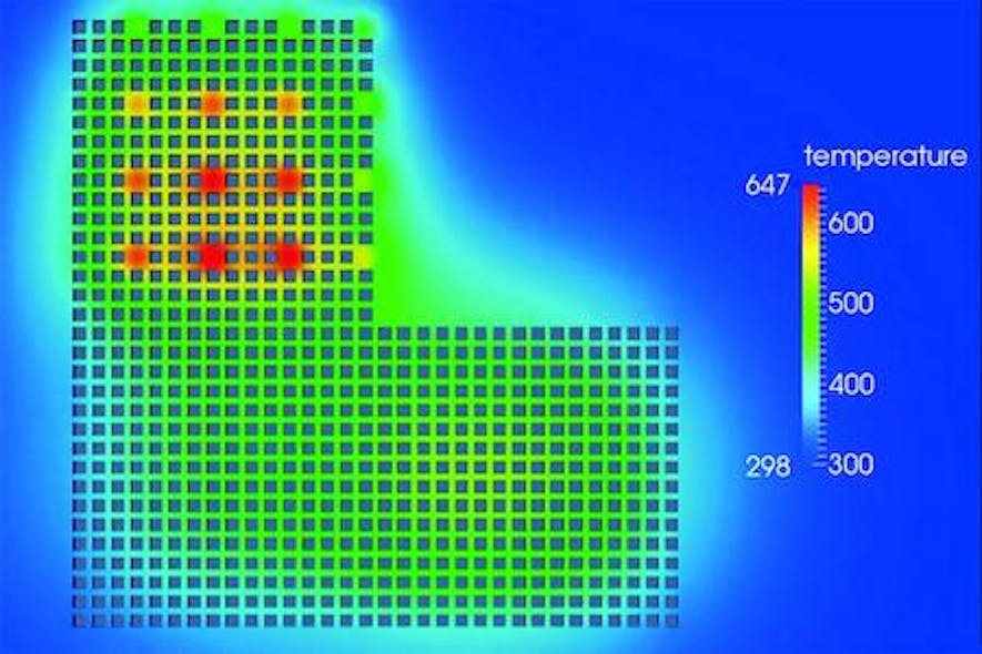 Ultrafast-laser technology drills 12,000 holes per second with 1 µm ...