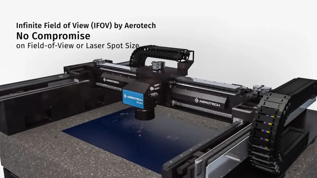 Infinite Field of View (IFOV) Animation | Laser Focus World