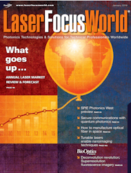 Magazines | Laser Focus World