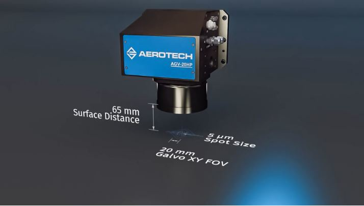 Infinite Field of View (IFOV) | Laser Focus World