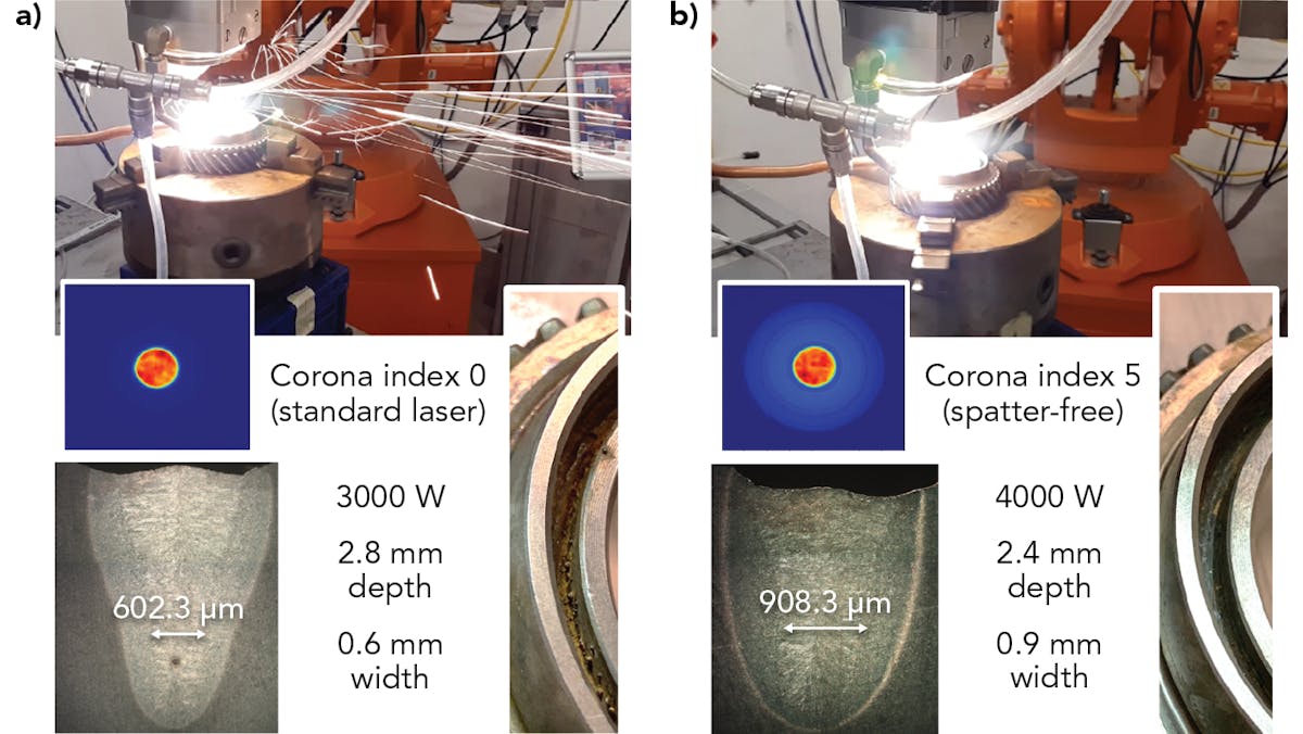Is beam shaping the future of laser welding? | Laser Focus World