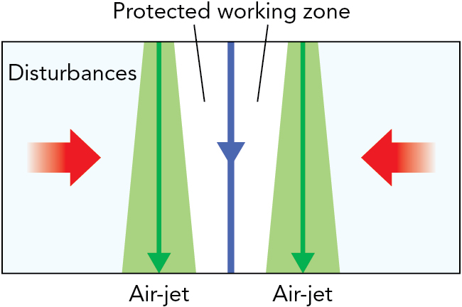 Liquid jets speed multikilowatt fiber laser material machining | Laser ...