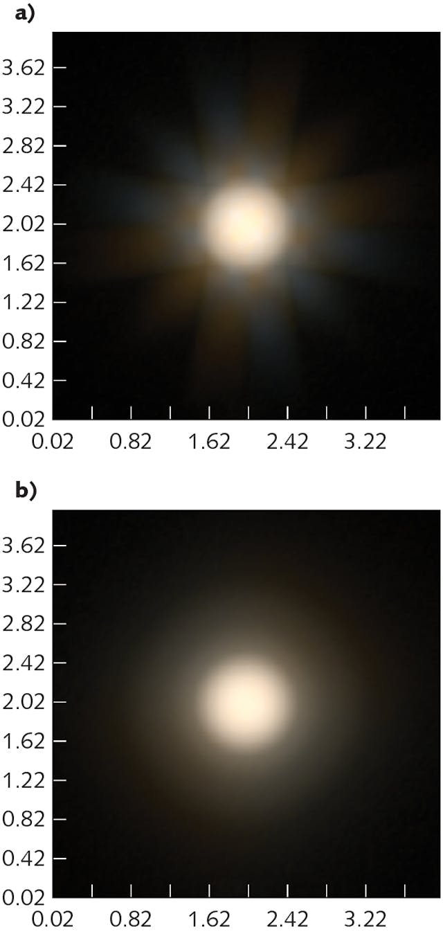 Illumination-design software optimizes complex geometries | Laser Focus ...