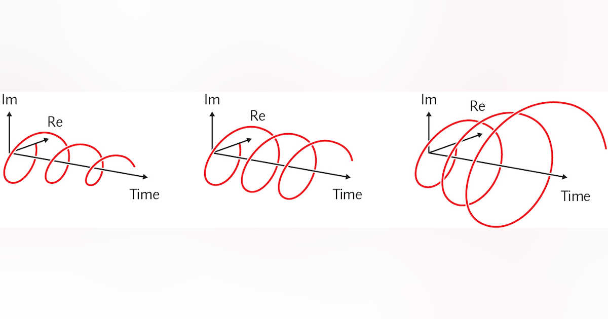 Algorithms for Optics: Generalized version of the inverse fast Fourier ... Algorithms for Optics: Generalized version of the inverse fast Fourier ...