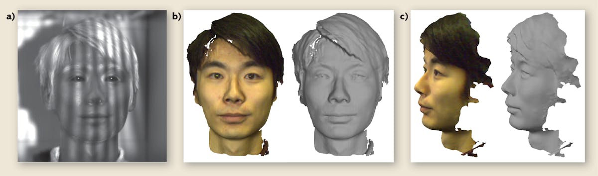 Fast 3D imaging for industrial and healthcare applications | Laser ...