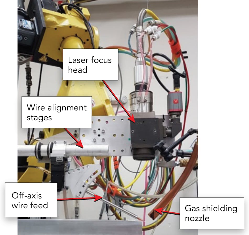 Fully reflective, coaxial laser wire additive manufacturing | Laser ...