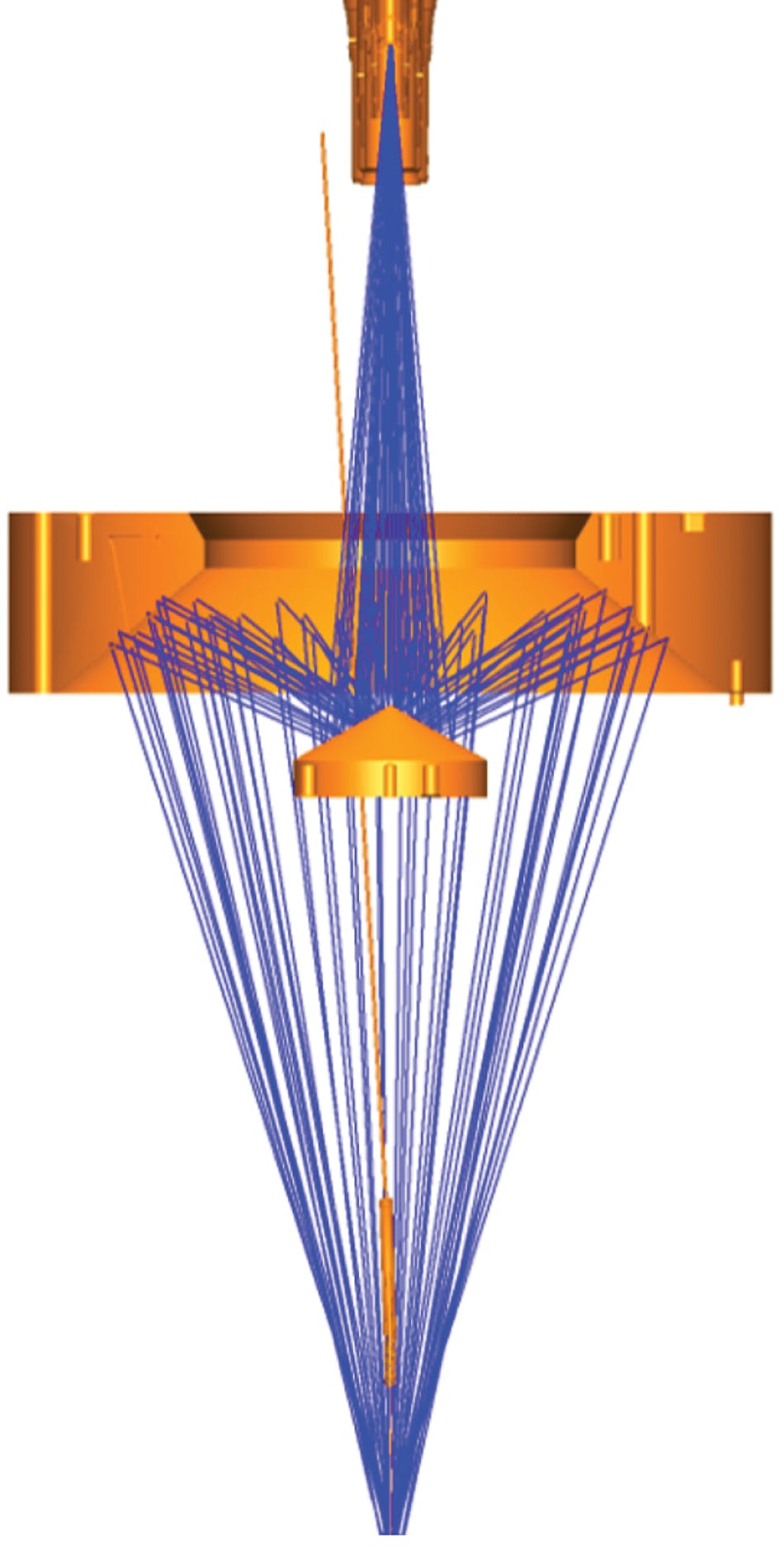 Fully reflective, coaxial laser wire additive manufacturing | Laser ...