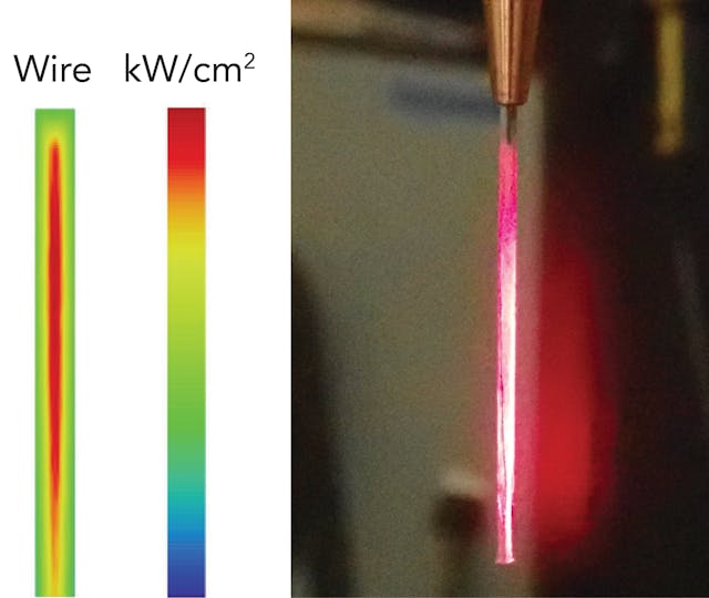 Fully reflective, coaxial laser wire additive manufacturing | Laser ...