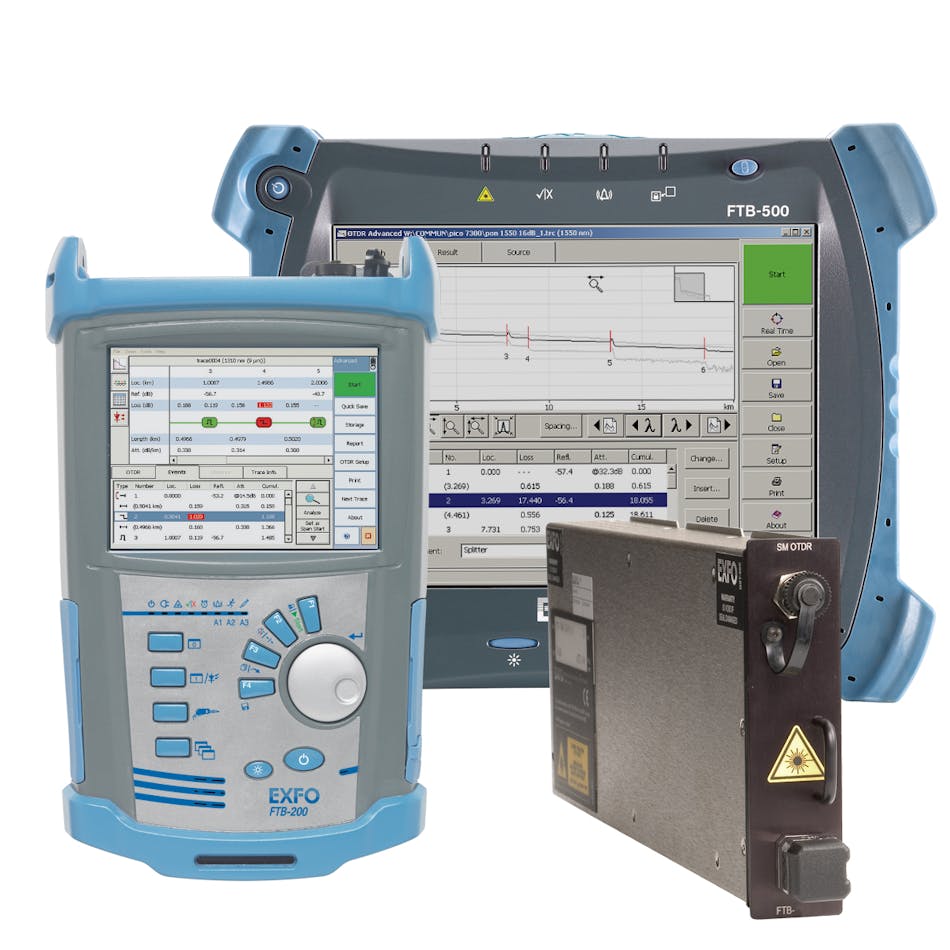 PRODUCT FOCUS: OPTICAL TIME DOMAIN REFLECTOMETERS: What to know when ...