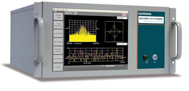 PRODUCT FOCUS: OPTICAL SPECTRUM ANALYZERS: Understanding the latest ...