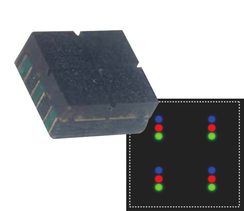 Are microLEDs the next big thing for display technology? | Laser Focus ...