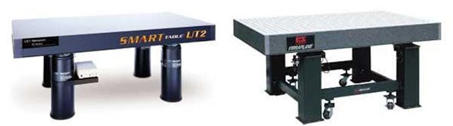 PRODUCT FOCUS: OPTICAL TABLES: Optical-table basics: from breadboards ...