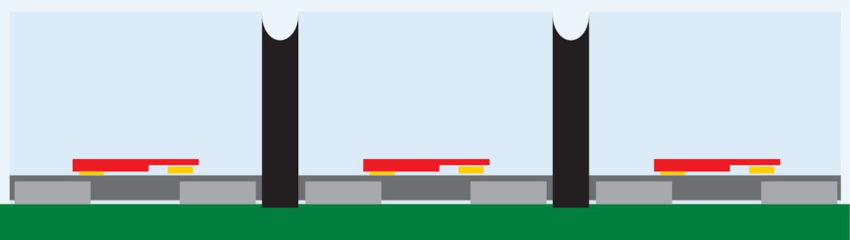 Are microLEDs the next big thing for display technology? | Laser Focus ...
