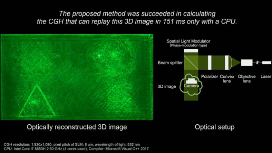 New algorithm speeds up calculations for head-up-display holograms by ...