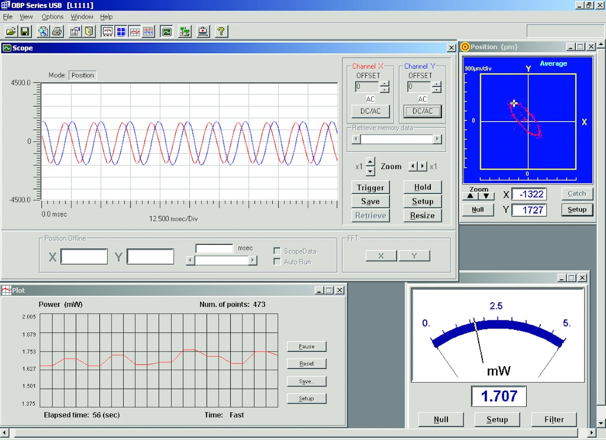 Position-sensing detectors fill photonics test and measurement needs ...