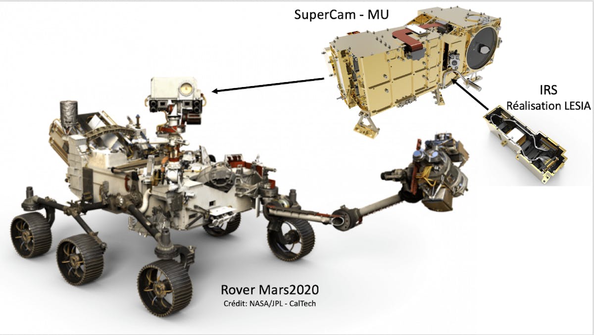 OptoSigma’s optical components installed on Mars Rover Perseverance ...